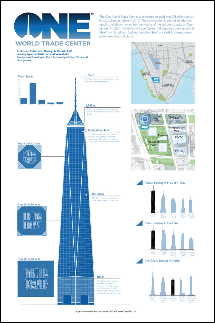 One World Trade Center | Tim Jacoby: Multimedia Designer and Educator